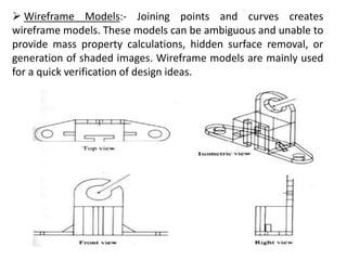 Solid modeling | PPTX
