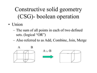 solidmodeling-181117053627.pptx