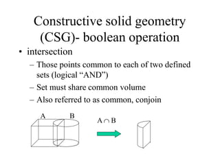 solidmodeling-181117053627.pptx