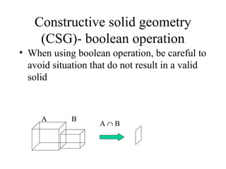 Solid modelling | PPT