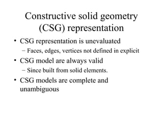 Solid modelling | PPT