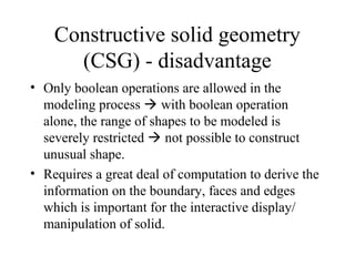 Solid modelling | PPT