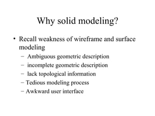 Solid modelling | PPT