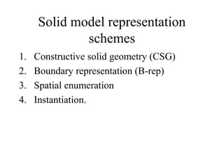 Solid modelling | PPT