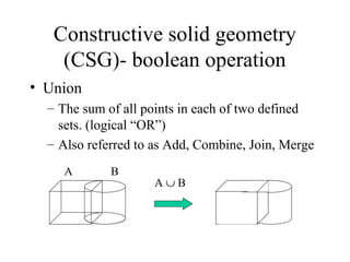 Solid modelling | PPT