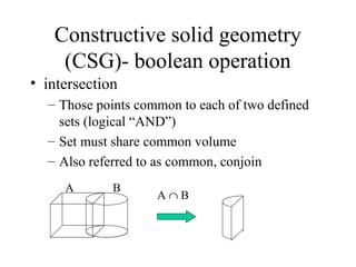 Solid modelling | PPT