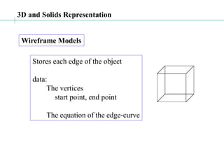 SolidModeling.ppt