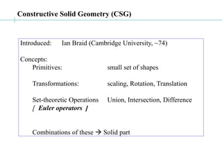 SolidModeling.ppt