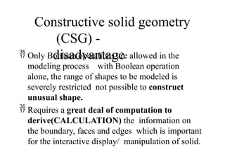 solid modeling.pptx_cad 3d modeling_types | PPTX