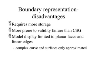 solid modeling.pptx_cad 3d modeling_types | PPT