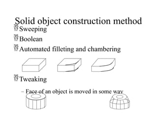 solid modeling.pptx_cad 3d modeling_types | PPT