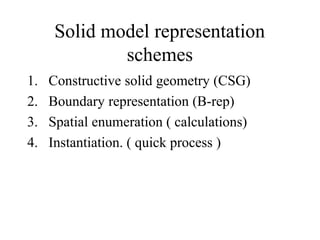 solid modeling.pptx_cad 3d modeling_types | PPT
