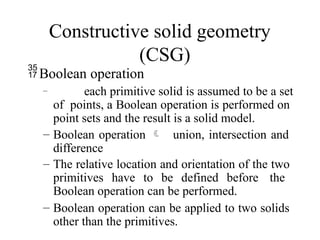 solid modeling.pptx_cad 3d modeling_types | PPTX