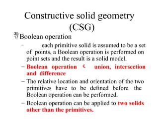 solid modeling.pptx_5b og Implementation | PPT