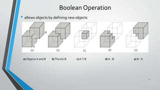 Solid modeling-Sweep Representation and B-representation | PPTX