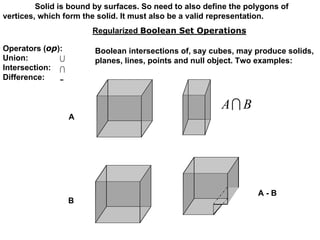 Solidmodelling | PPT