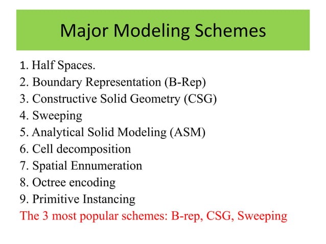 Solid Modelling in computer aided Design | PPT