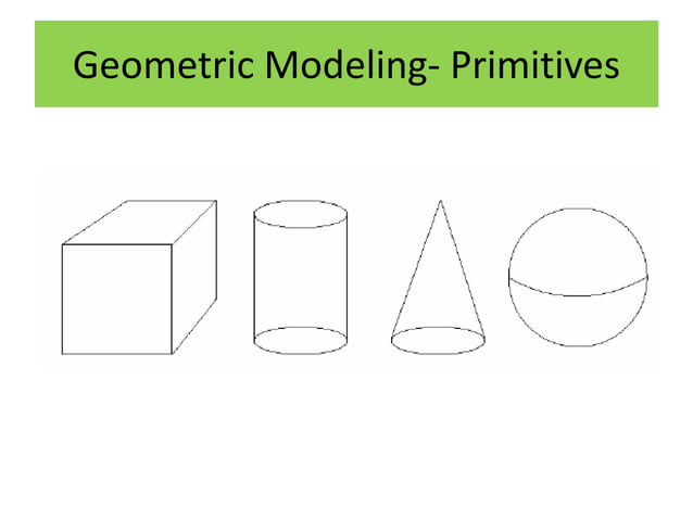 Solid Modelling in computer aided Design | PPT