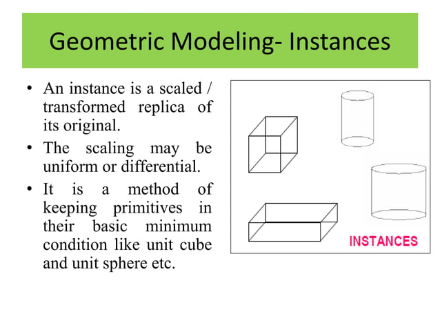 Solid Modelling in computer aided Design | PPT
