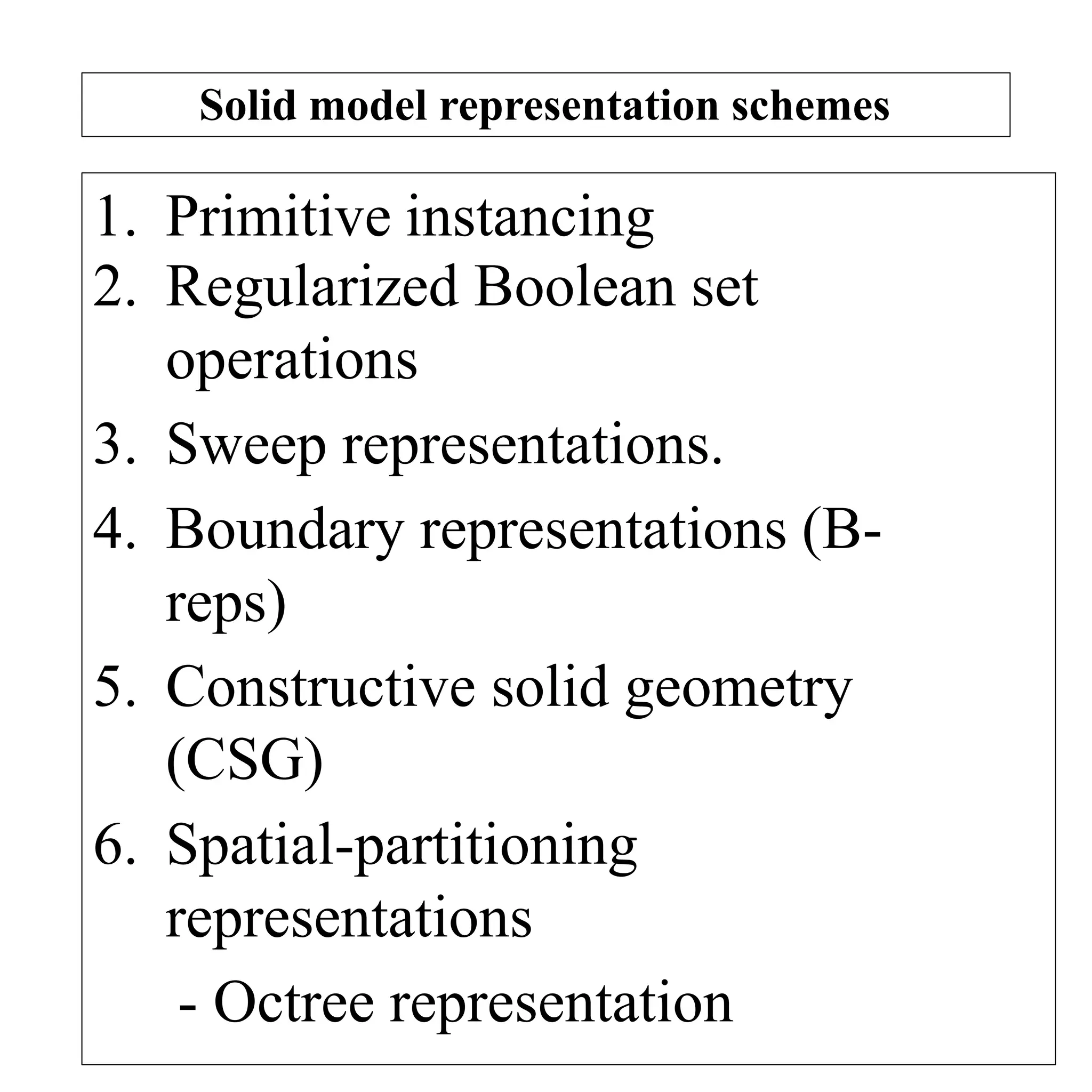 Solidmodelling | PPTX