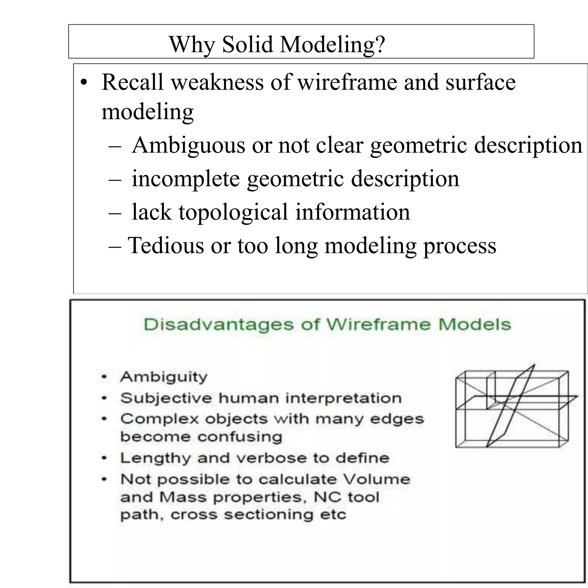 Solidmodelling | PPTX