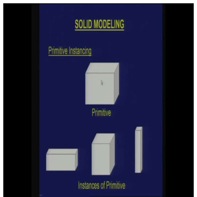 Solidmodelling | PPTX