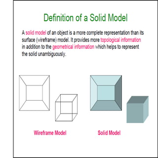 Solidmodelling | PPTX
