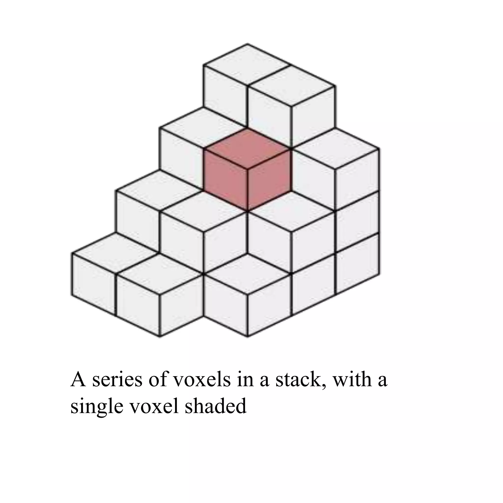 SOLID MODELLING.pptx