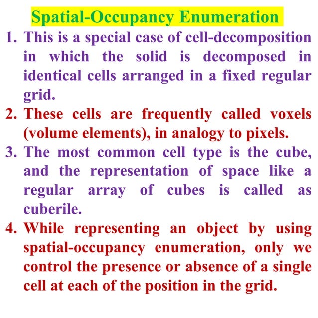 SOLID MODELLING.pptx