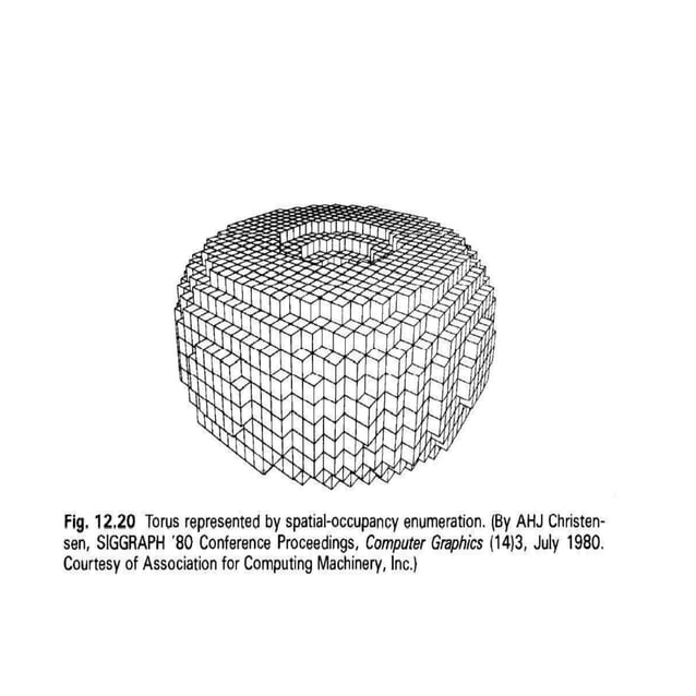 SOLID MODELLING.pptx
