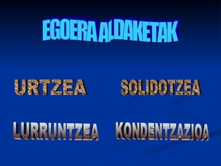 Solido likido eta gas amaia | PPT