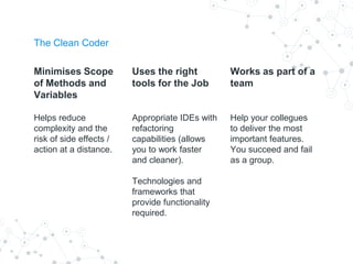 Solid OO & Clean Coding is essential to successful Agile development | PPT