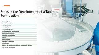 Steps Involved in Pharmaceutical Tablet Development | PPTX