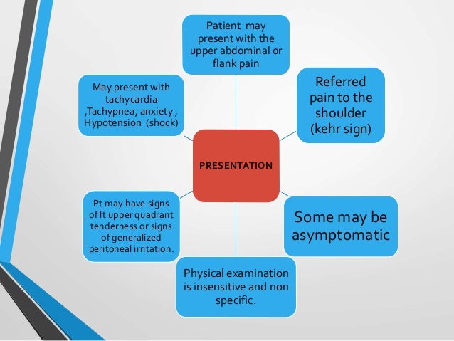 Solid organ injuries following abdominal trauma