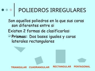 Fundamentos de geometría de poliedros y poligonos | PPSX