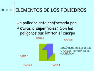 Fundamentos de geometría de poliedros y poligonos | PPSX