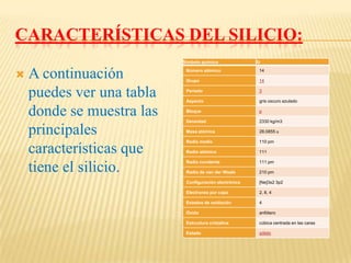 Solidos cristalinos | PPTX