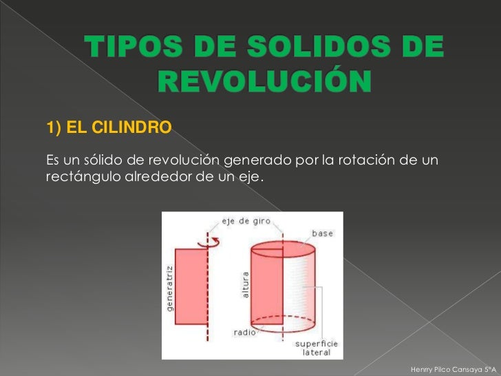 Que Es Un Solido De Revolucion - abstractor