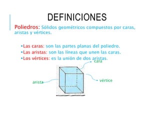 Solidos geometricos | PPTX