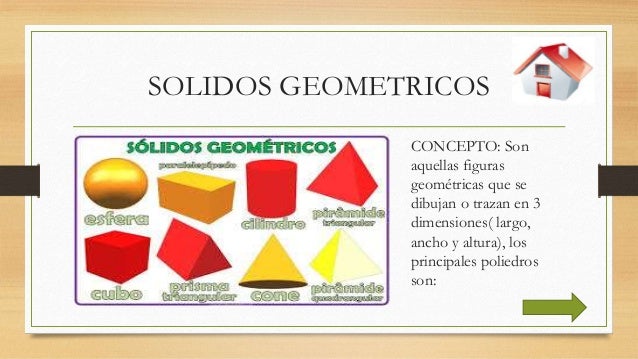 Solidos geometricos