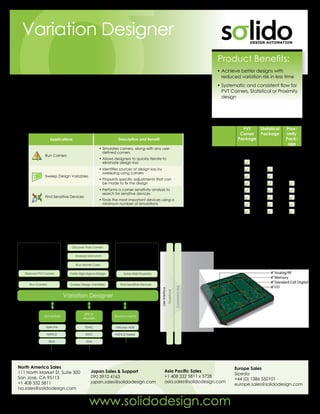 Solido Variation Designer Datasheet | PDF