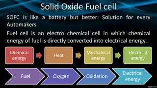 Solid oxide fuel cell technology | PPTX