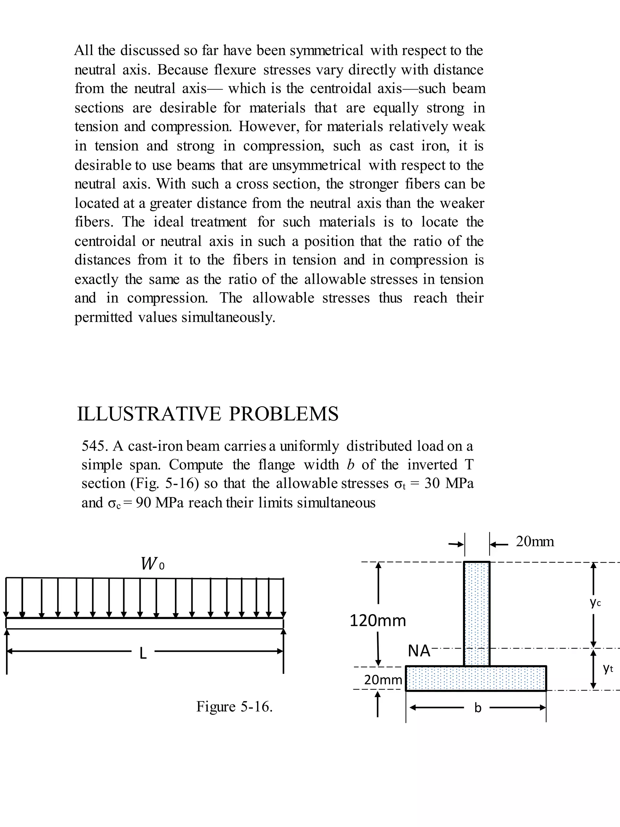 Stress in Beams (solid Mechanics) | DOCX
