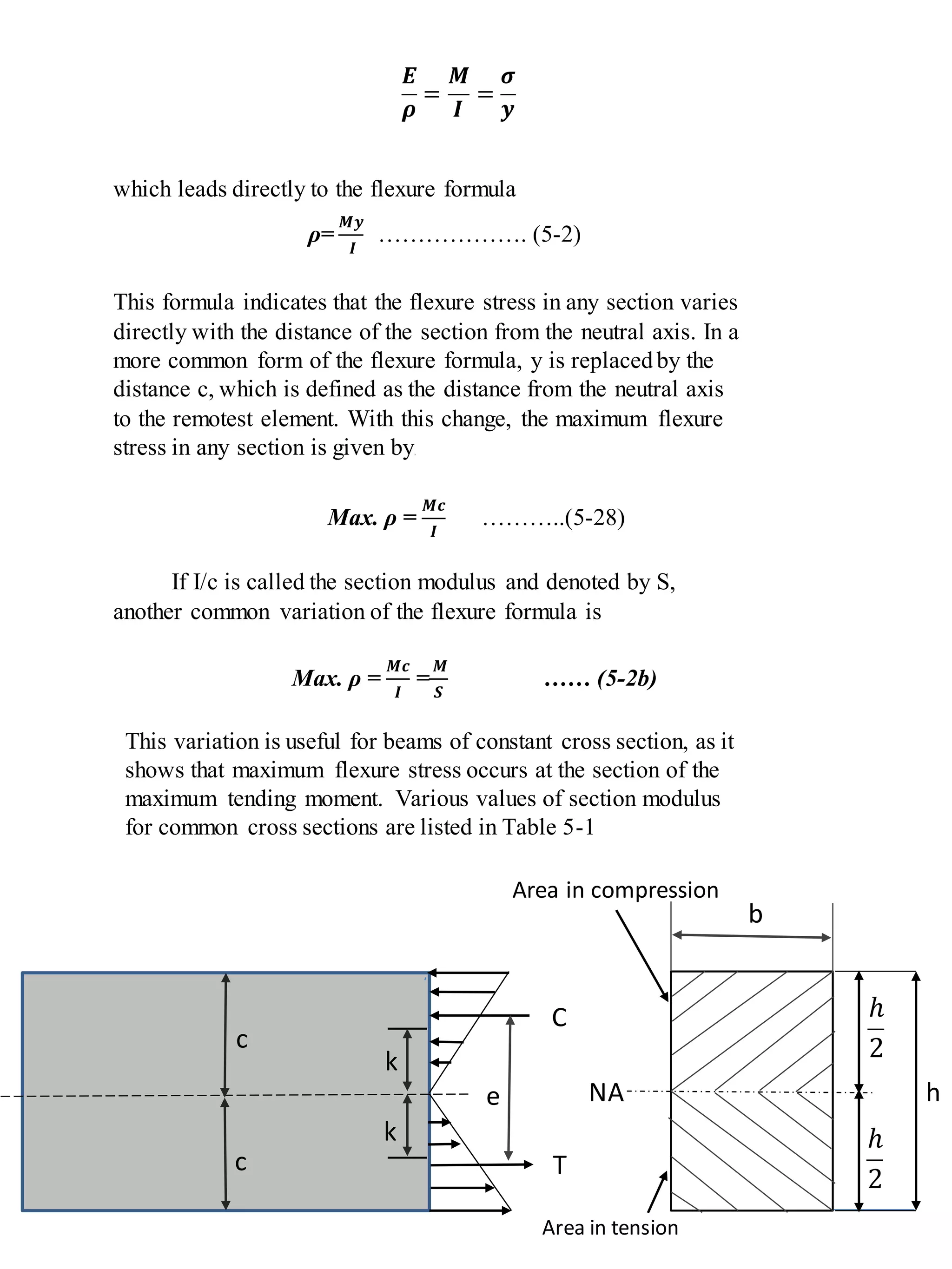 Stress in Beams (solid Mechanics) | DOCX