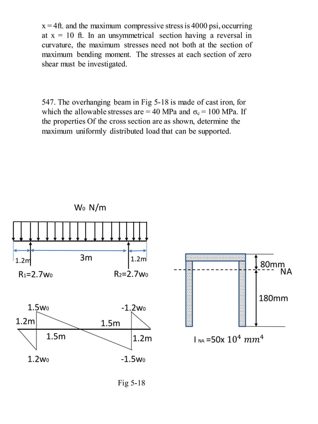 Stress in Beams (solid Mechanics) | DOCX | Physics | Science