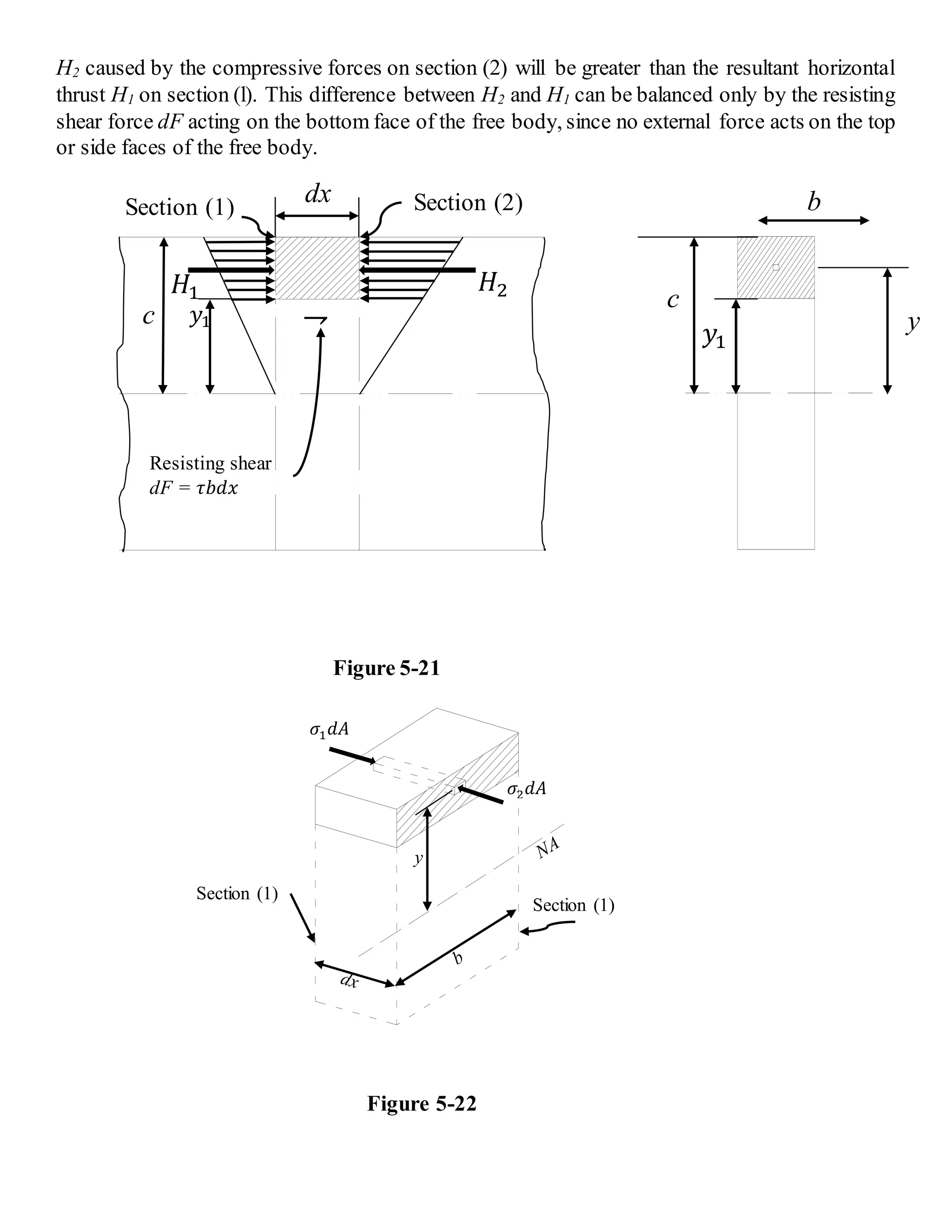 Stress in Beams (solid Mechanics) | PDF