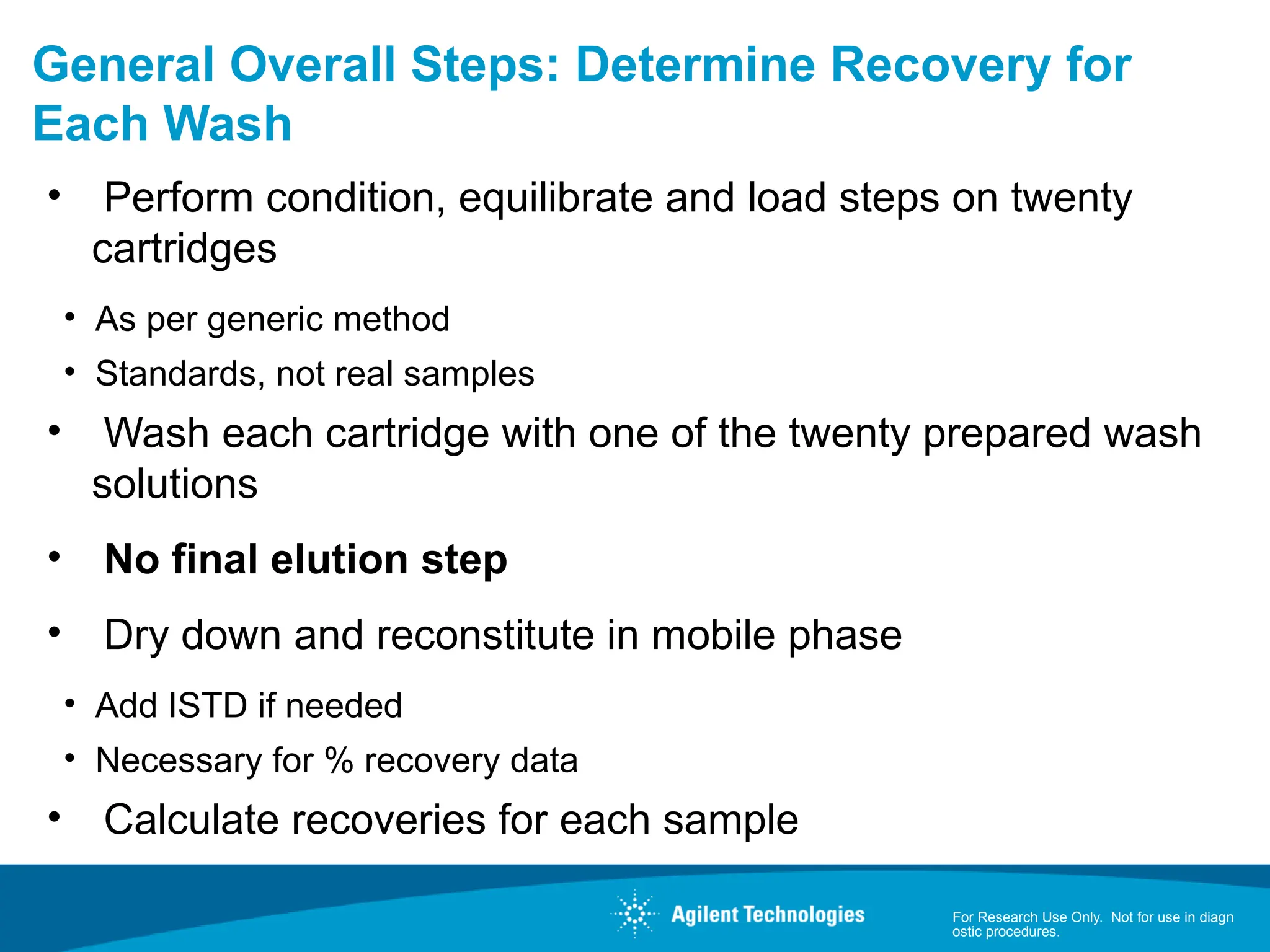 Solid Phase Extraction Optimization Experiment.pptx