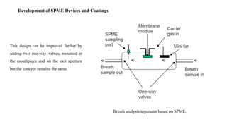 Solid phase microextraction | PPT