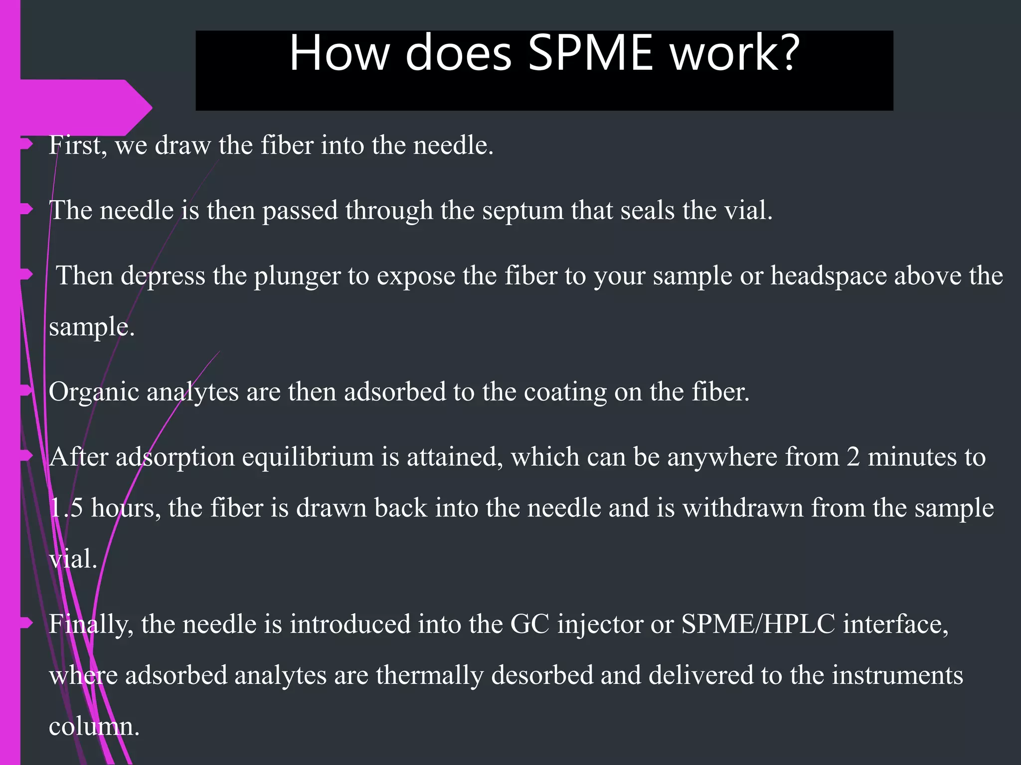 Solid phase micro extraction.pptx