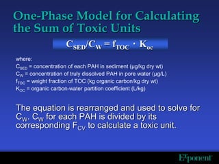 Solid Phase Microextraction (SPME) to Assess the Contribution of PAHs.ppt